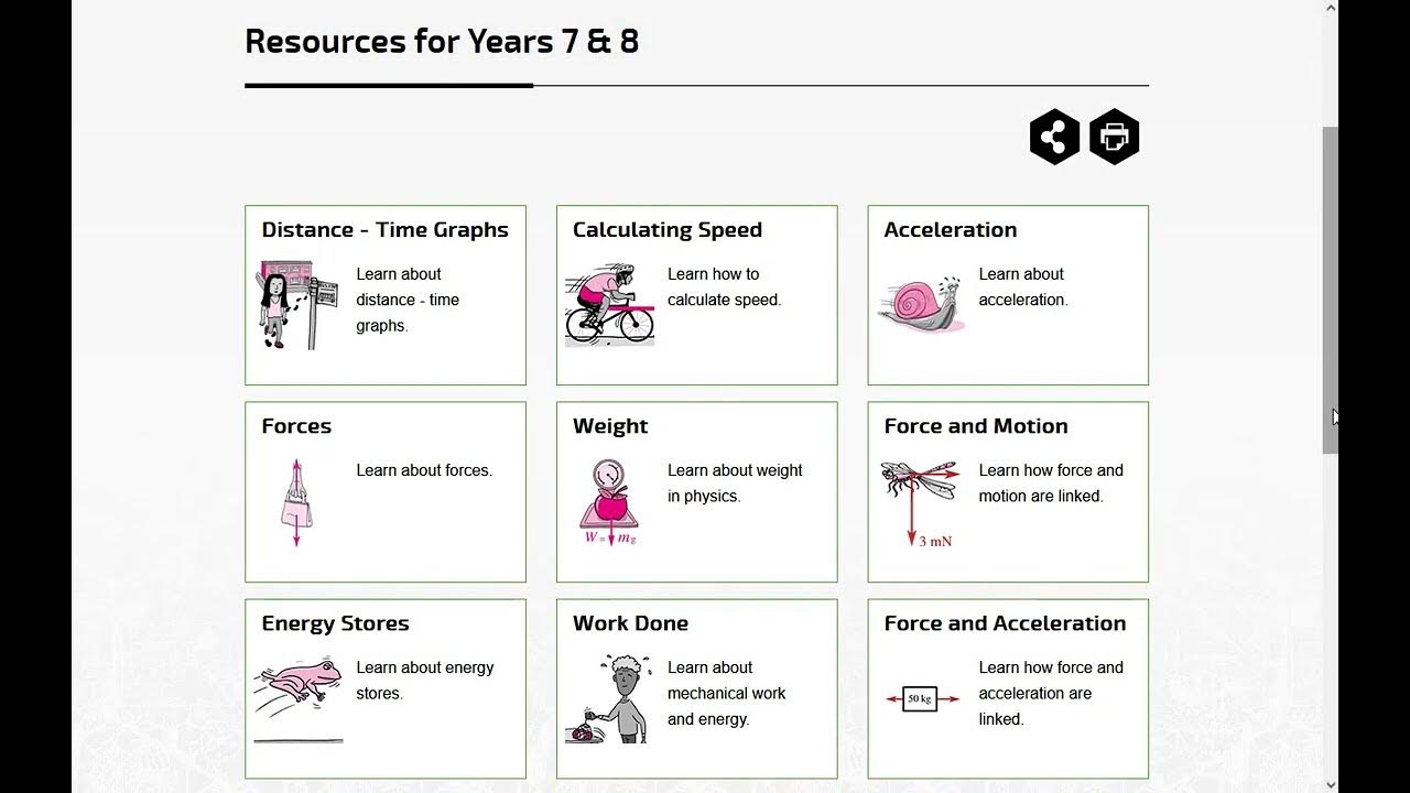 Isaac Physics Year 7 & 8 Resources - YouTube