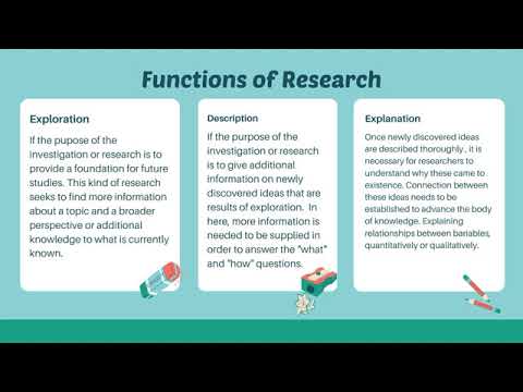Functions of Research - YouTube