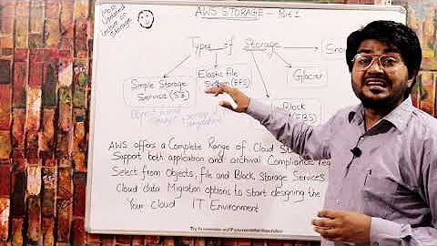 AWS storage technical guftgu - YouTube