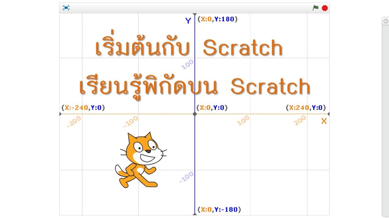 พิกัด X, Y บน Scratch : เริ่มต้น Scratch อยากเก่ง Scratch ต้องเรียนรู้ ...