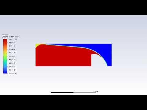 Spillway (2-D & Transient) CFD Simulation, Two-Phase Flow| ANSYS Fluent ...