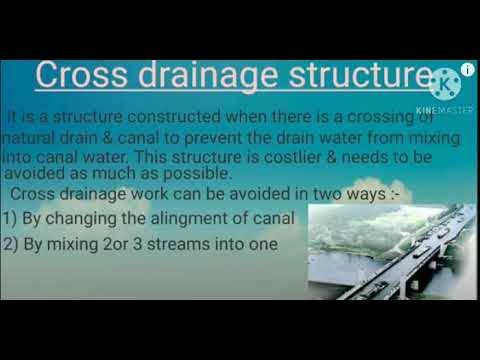 Cross drainage works | Types of cross drainage work | Aqueduct | Super ...