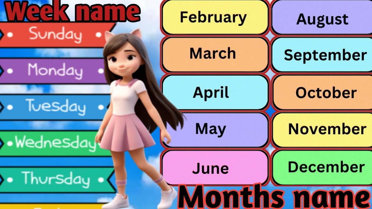 Learn Months name and Weeks name|महीनों और सप्ताह का नाम जानें|Months ...