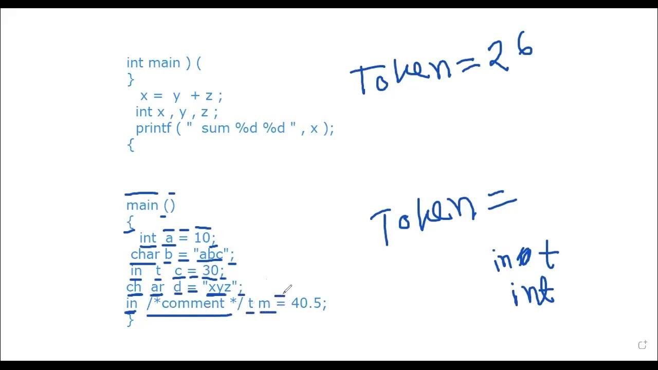 Finding Token | Compiler - Lecture 03 - YouTube