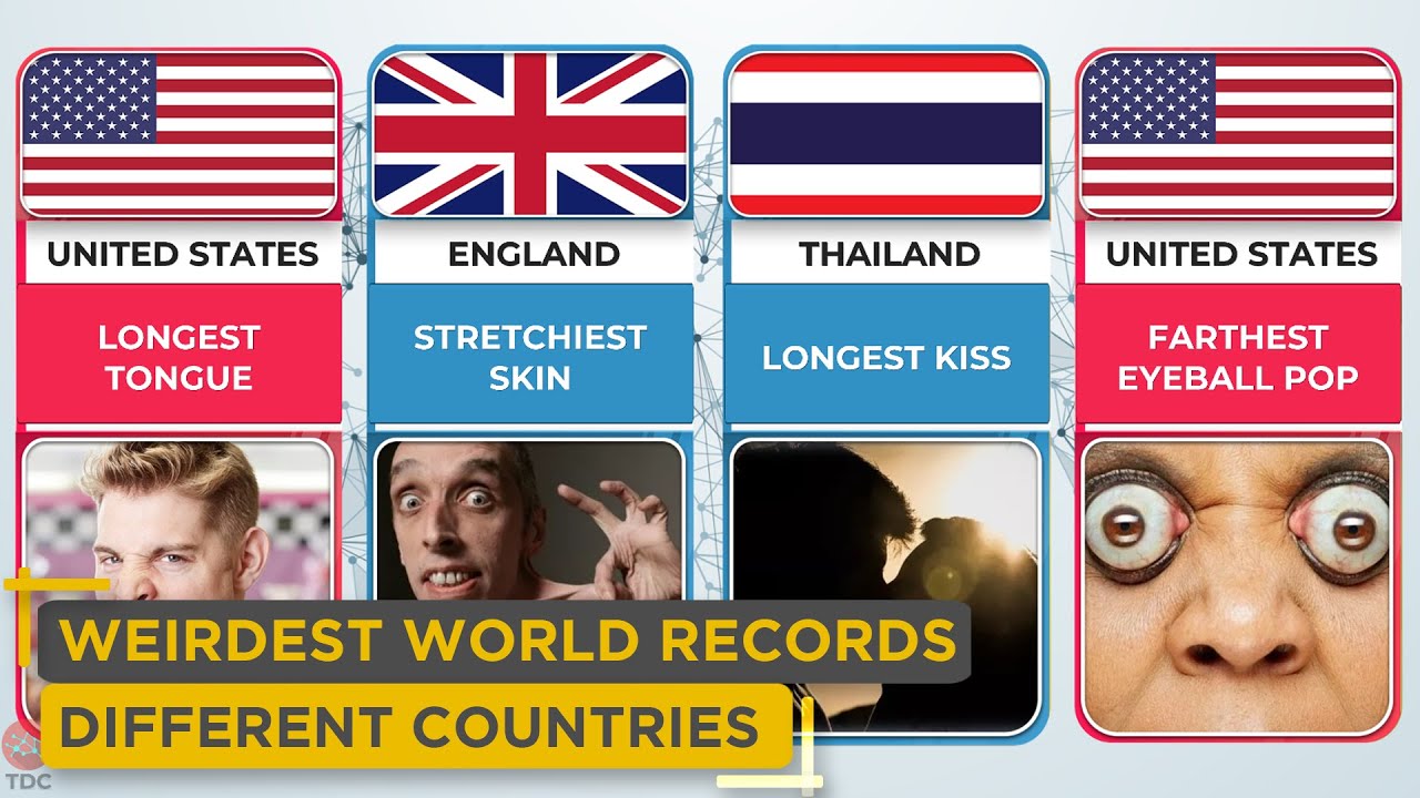 Weirdest World Records From Different Countries - YouTube