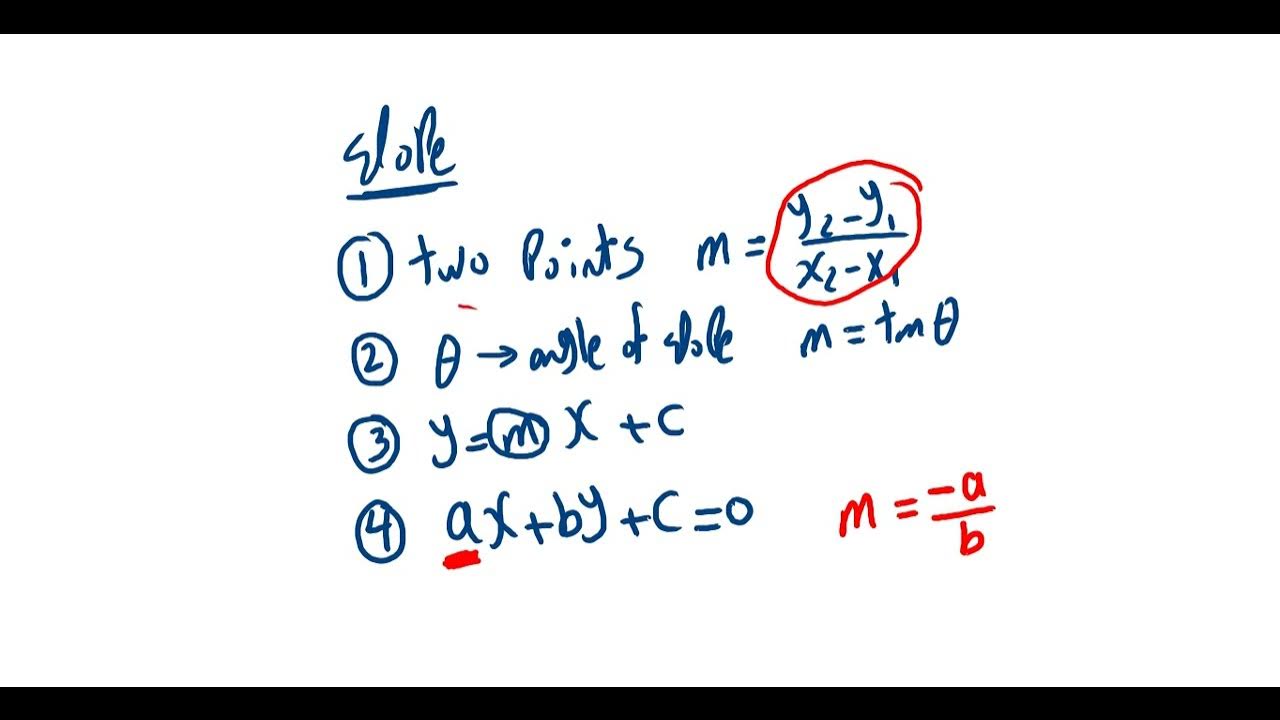 FINAL REVISION GEOMETRY PREP 3 FIRST TERM - YouTube