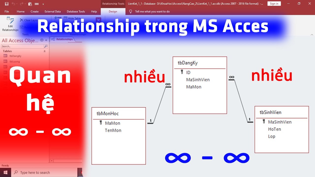 Thực hành Phân tích cơ sở dữ liệu bán hàng bằng MS Access| NT Software ...