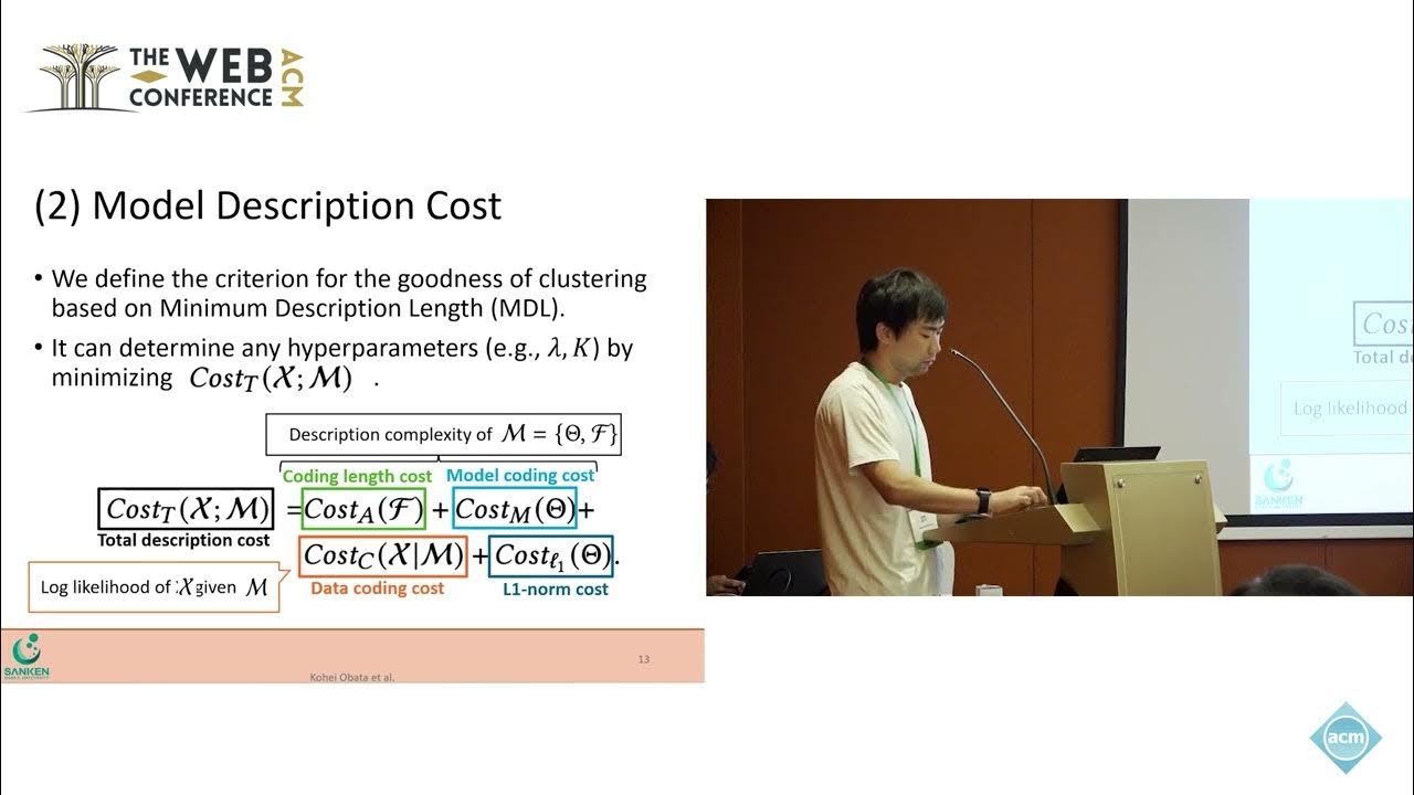 Dynamic Multi Network Mining of Tensor Time Series - YouTube