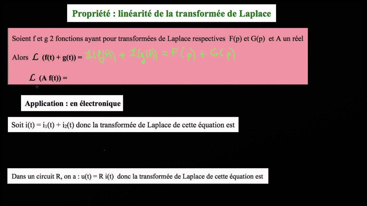 Propriété de linéarité de la transformée de Laplace : a) énoncé - YouTube
