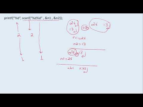 MNCs questions on Input & Output Statement- Sangram Sir - YouTube