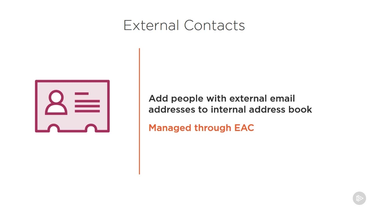 18 Introduce and Describe External Contacts and Distribution Groups ...