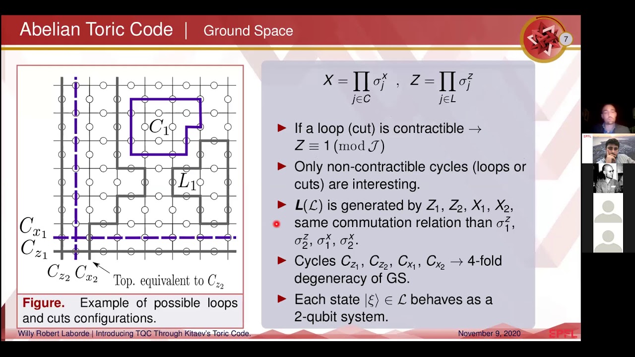 Introduction to Topological Quantum Computing - YouTube