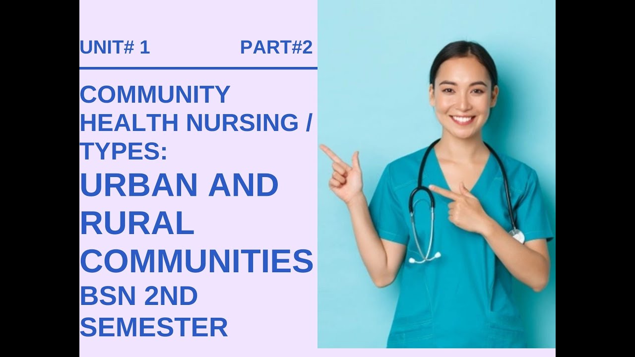 Types of Community | Community Health Nursing | BSN 2nd Semester ...