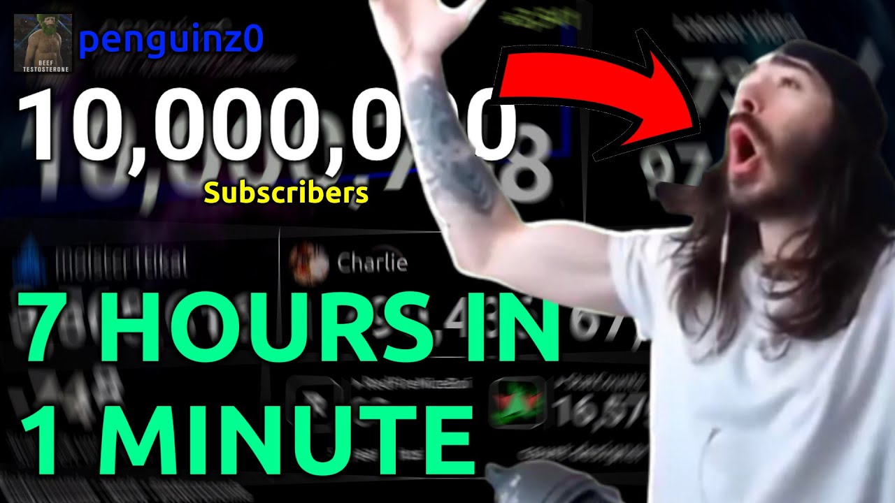 penguinz0 hitting 10 MILLION SUBSCRIBERS! | Timelapse - YouTube