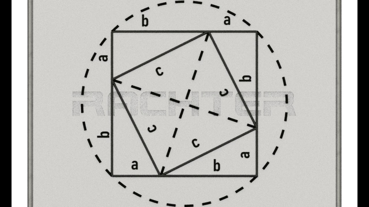 Der Satz des Pythagoras einfach erklärt: a² + b² = c² / Hypotenuse ...