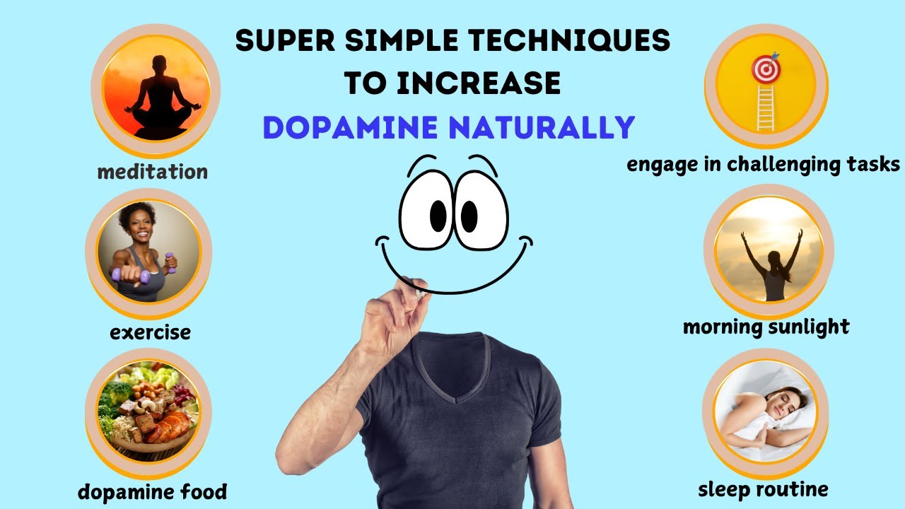Effective Techniques to Regulate Your Dopamine Levels.| DOPAMINE ...