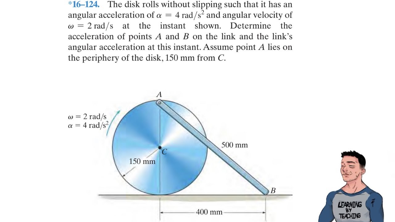 Dynamics 16 124 The Disk Rolls Without Slipping Such That It Has An