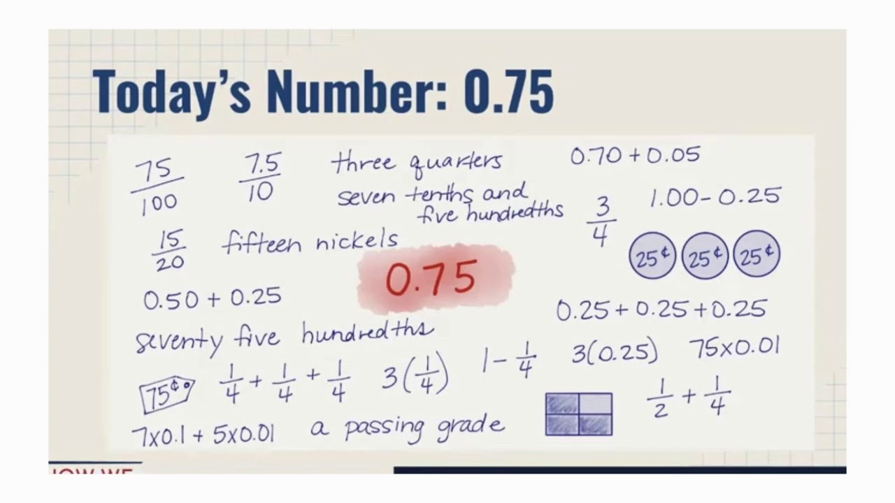 Number of the Day! - YouTube