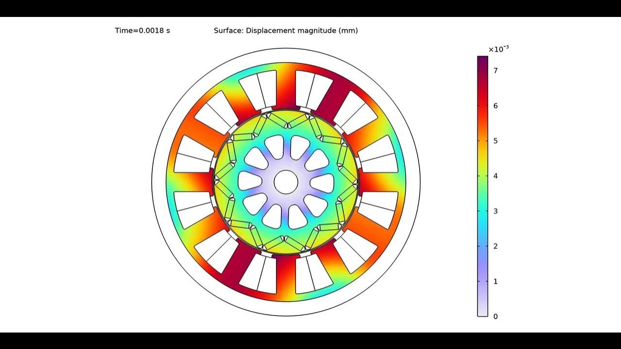 Electromagnetic and Mechanical Analysis of Comsol's Interior Permanent Magnet Motor - YouTube