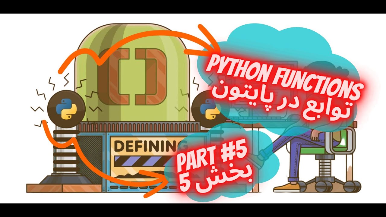 Python Basics 25 Functions In Python Part 5 Working With Return 2789