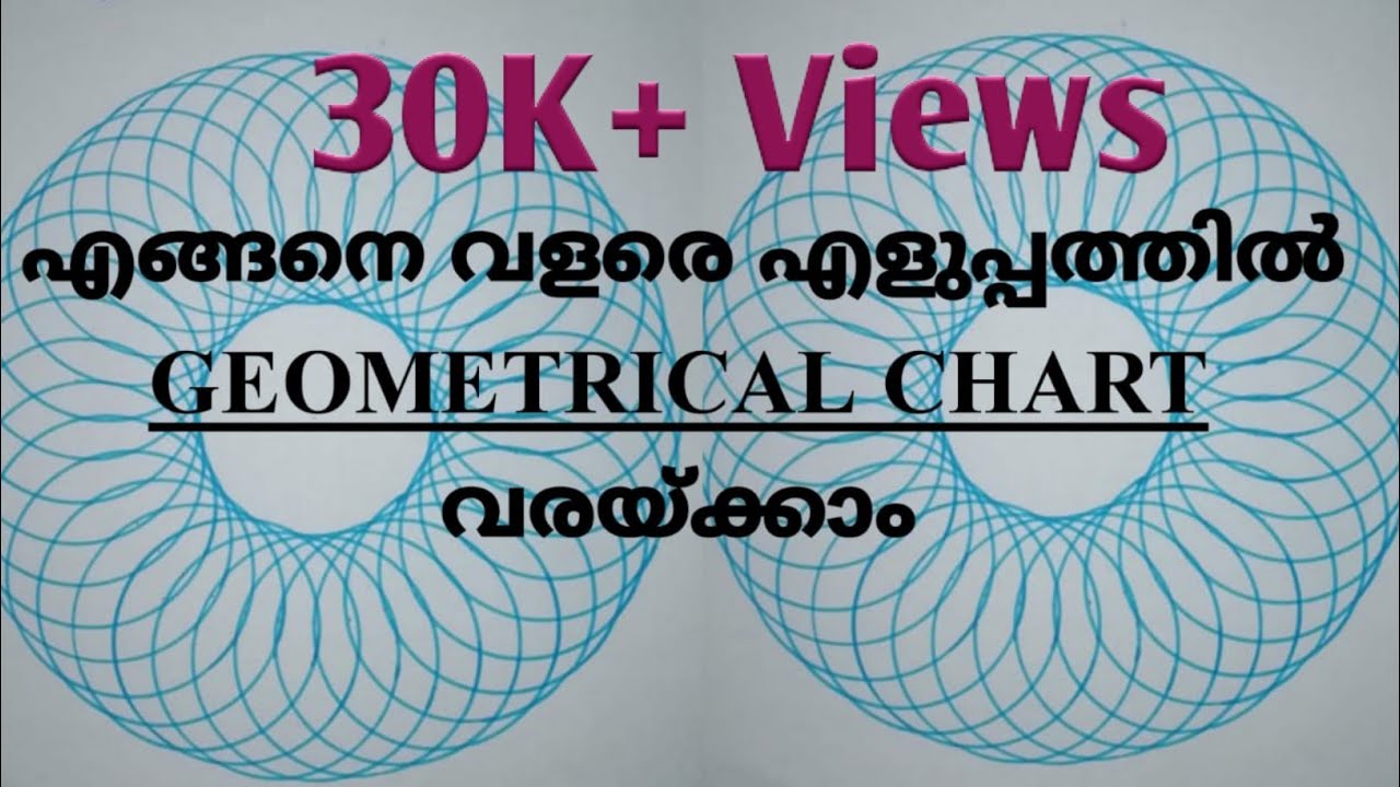 Geometrical Chart | How to draw a Geometrical Chart | Picture using ...
