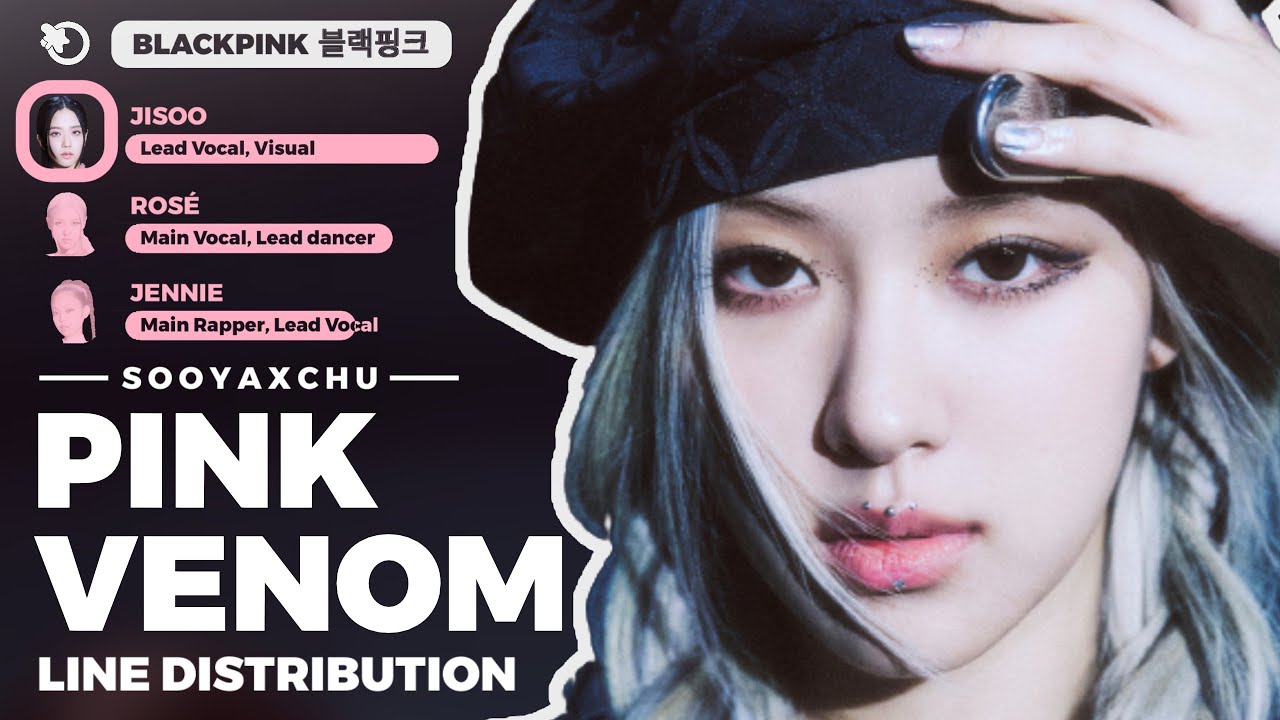 BLACKPINK - Pink Venom - Line Distribution - YouTube