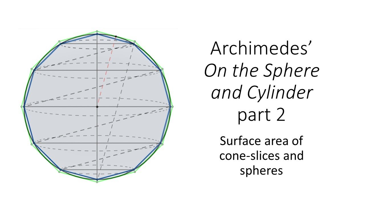Archimedes' On the Sphere and Cylinder part 2: the surface area of a ...