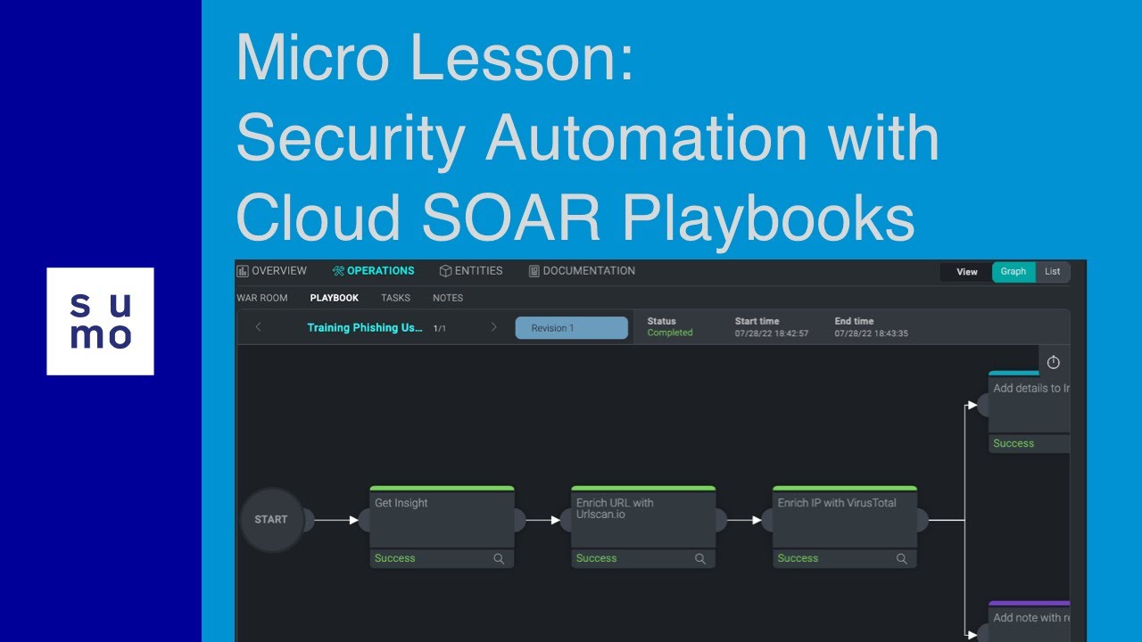 Micro Lesson: Security Automation with Cloud SOAR Playbooks - YouTube