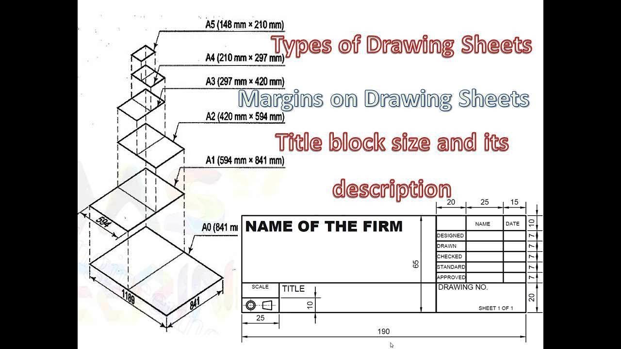 Lecture 3 Types of Drawing Sheet, Margins, and Title block descriptions ...