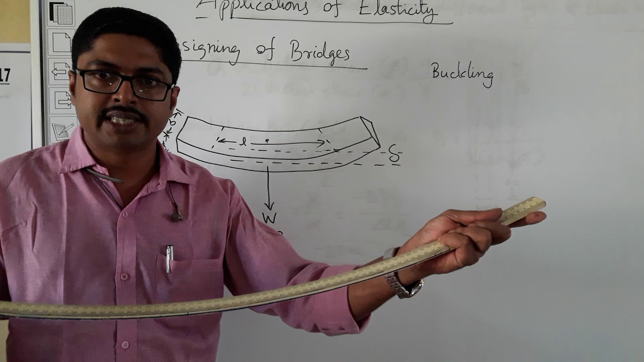 Plus one physics..Applications of elasticity - YouTube