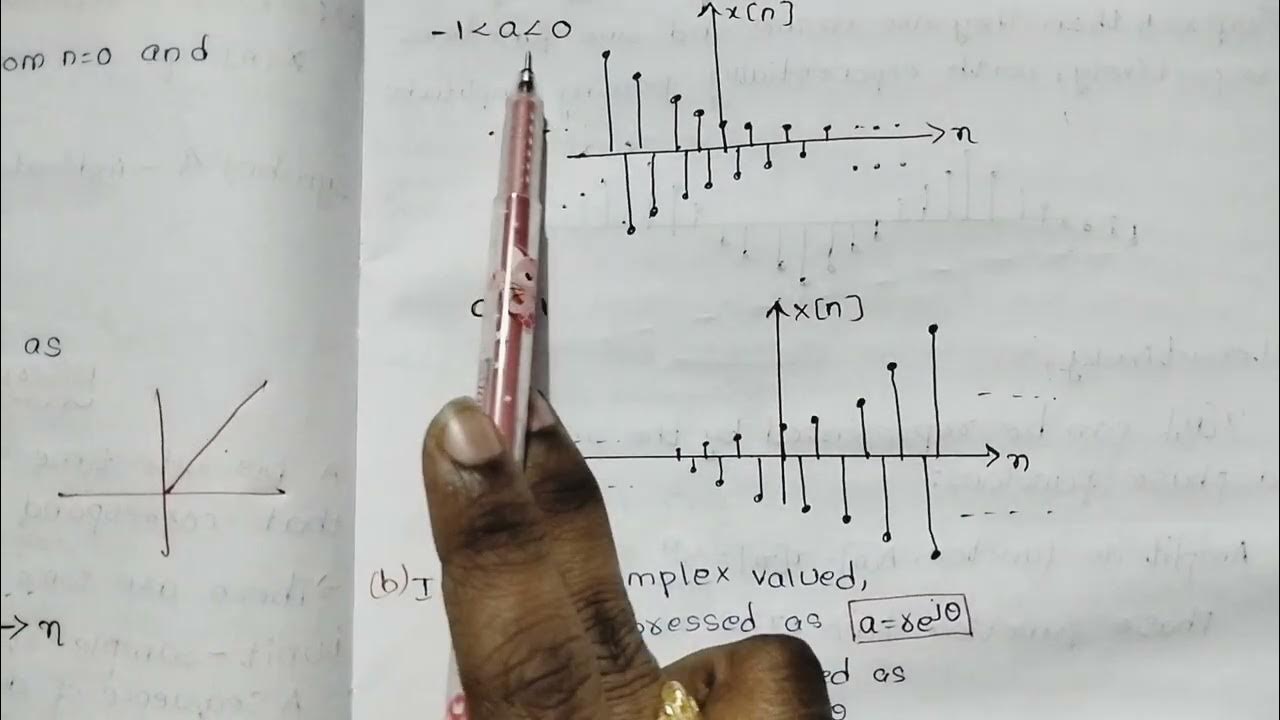 Discrete time sequence|Types of discrete time sequence|Digital signal processing| - YouTube