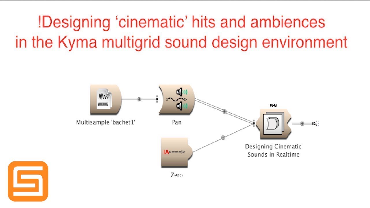 Designing Cinematic Sounds in the Kyma Sound Design Environment - YouTube