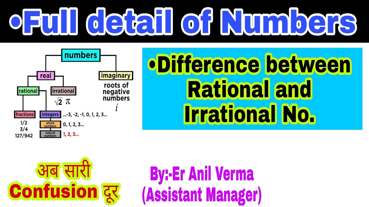 Full detail of numbers and difference between rational and irrational ...