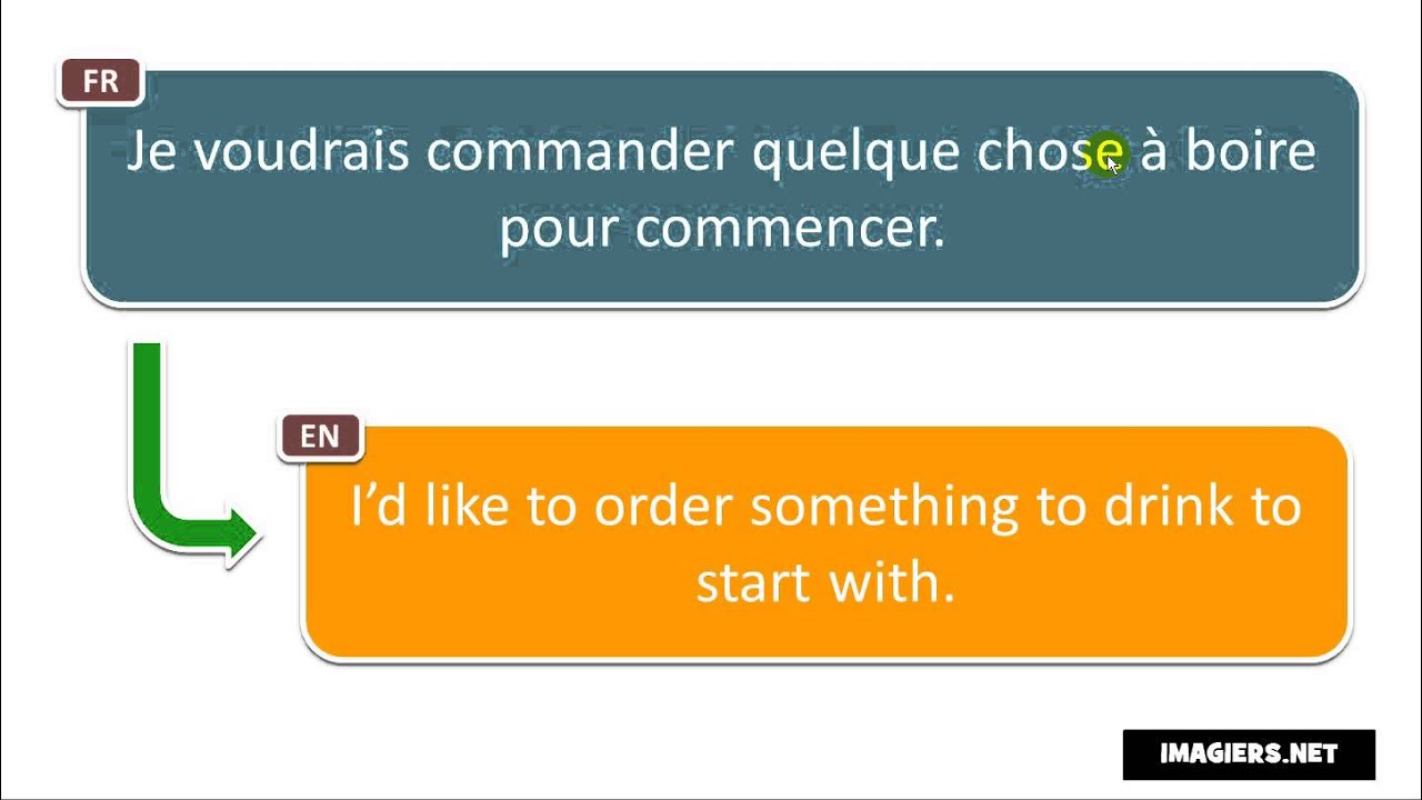 French phrase # Je voudrais commander quelque chose à boire pour ...
