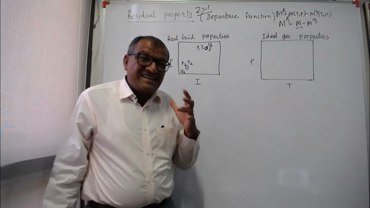 Residual Property: Unlocking the Hidden Significance - YouTube