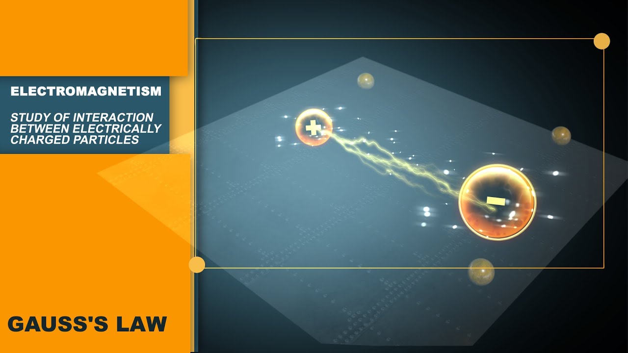 Gauss's law - Electromagnetism Part 29 - YouTube