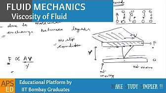 Fluid Mechanics | Civil Engineering Lectures | GATE | ESE - YouTube
