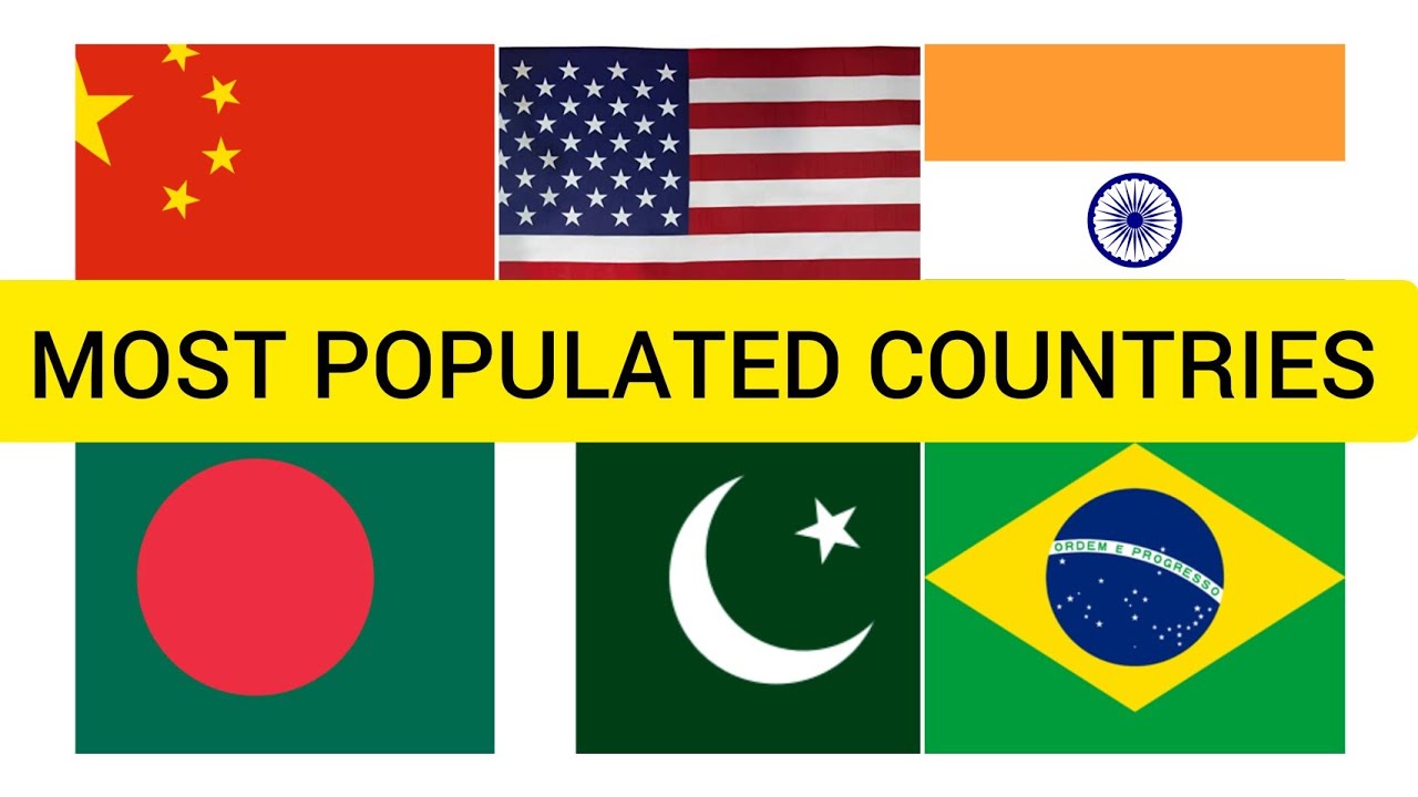 Top 10 most populated countries in the world 2020 - YouTube