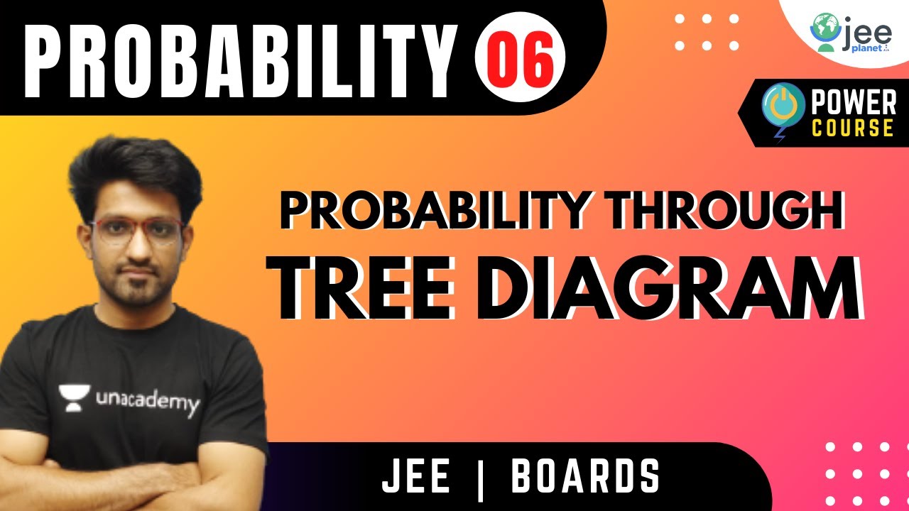 JEE Mains: Probability 06 | Probability Through Tree Diagram | Aman ...