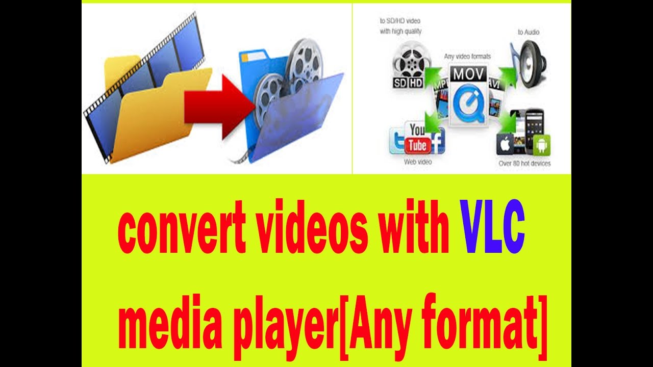 video conversion using vlc media player#vlc as video converter - YouTube