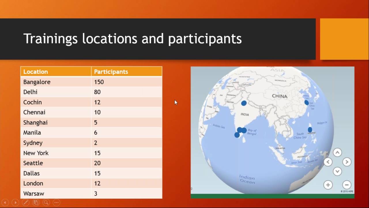 Power Maps & Power Pivot Add Ins in MS Excel 2013 Professional Edition ...