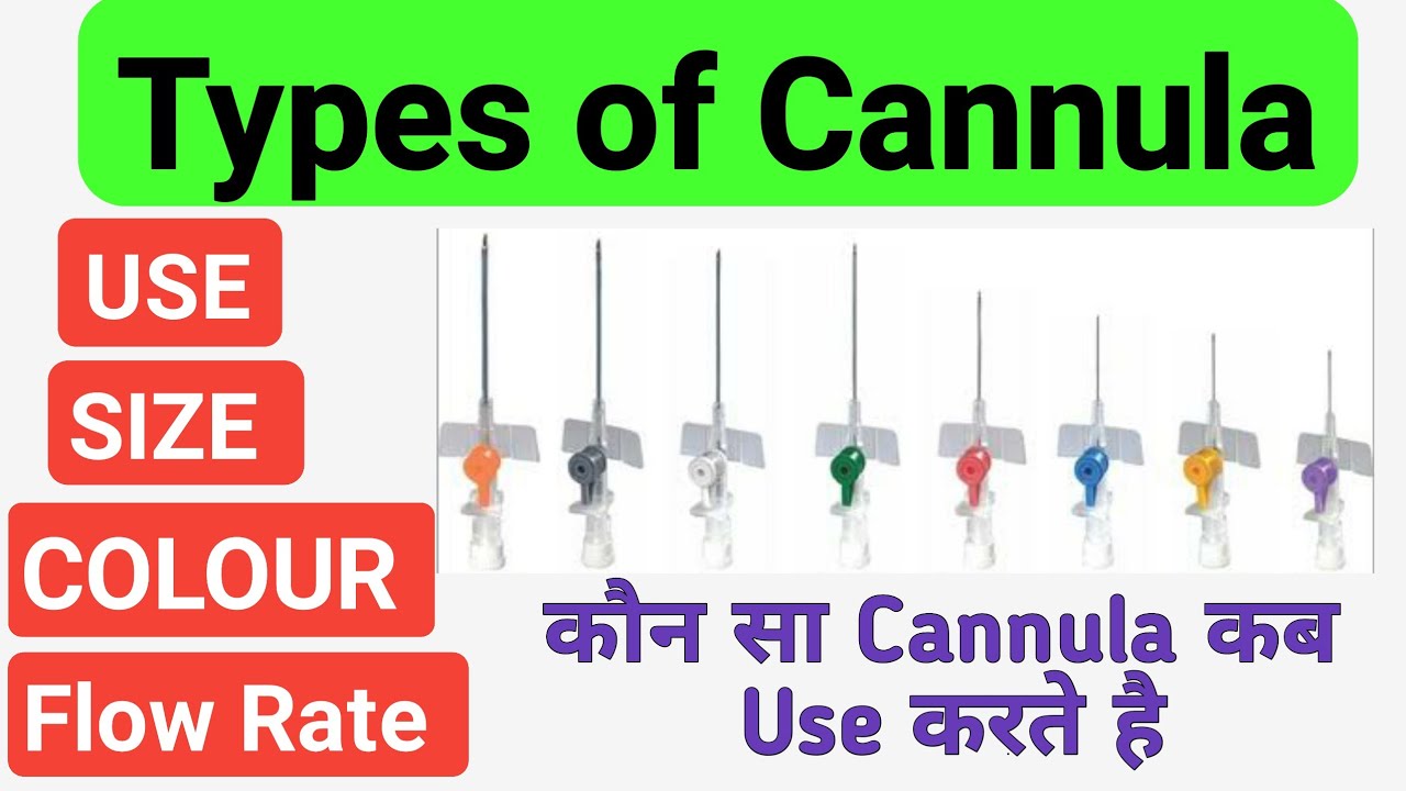 Types of cannula and their uses I Types of cannula in hindi I Types of ...