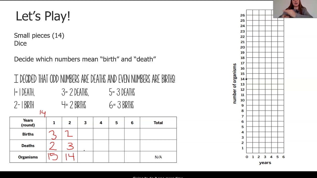 Grade 7: Populations and Resources, Lesson 2 - YouTube