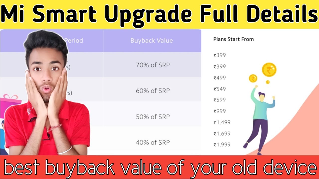 Mi Smart Upgrade Full Details | Mi Smart Upgrade Kya Hai | How To Apply ...