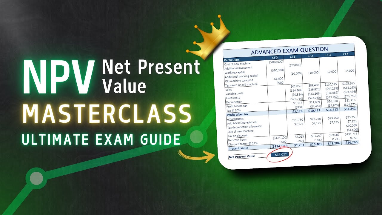 Net Present Value (NPV) MasterClass 🏆 - An Ultimate Exam Guide - YouTube
