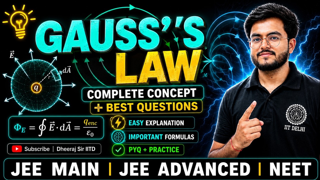 2. Gauss’s Law Explained | Derivation, Flux Problems, Visual Questions ...