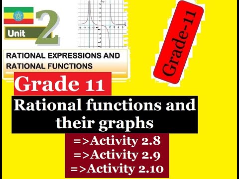 Mathematics Grade 11 Unit-2: Rational functions and their graphs ...