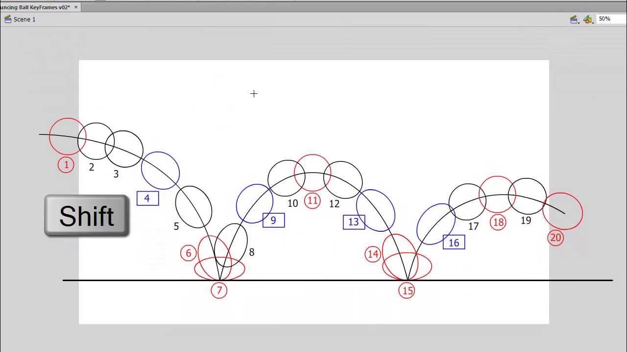 Bouncing Ball Tutorial Using KeyFrames - Flash - YouTube