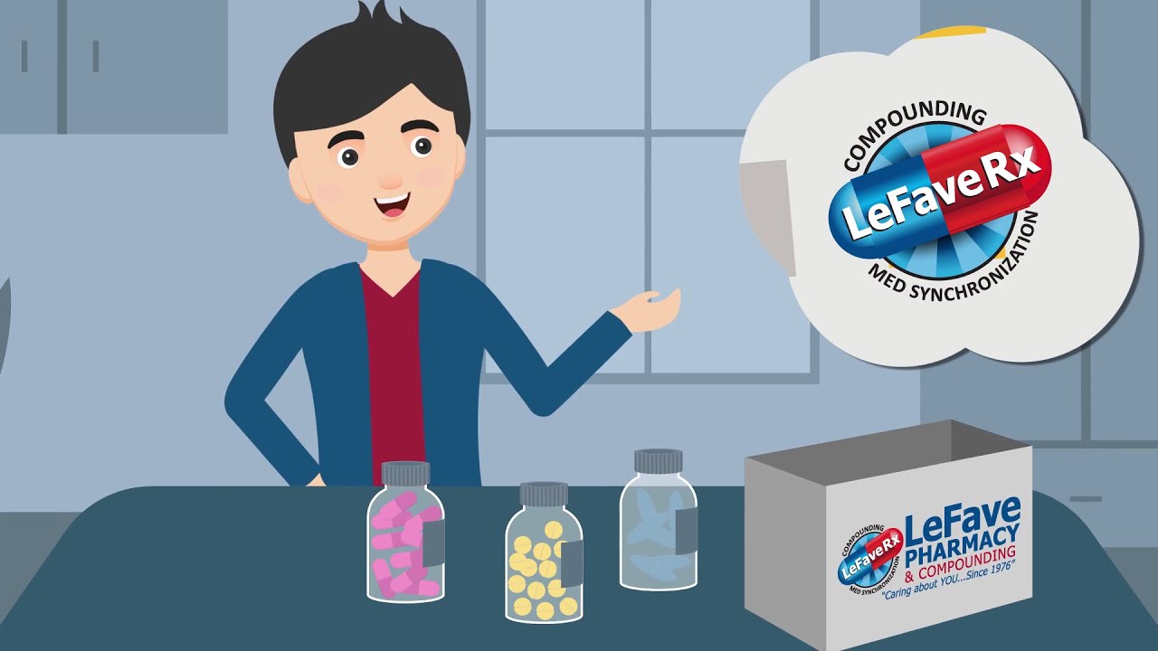 LeFave Pharmacy Med Sync | Explainer Video - YouTube