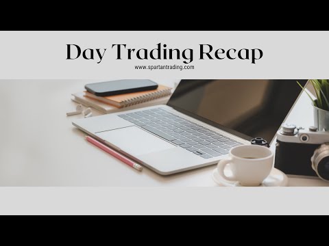 PLTK 12 5c 300% SPX 4140c 227%   Spartan Trading Daily Recap Sept 12th 2022